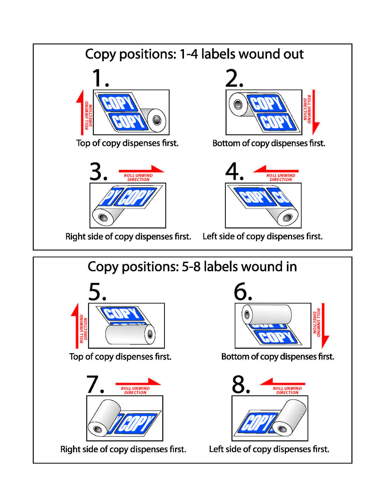 How to pick the correct label unwind direction for your labeler.