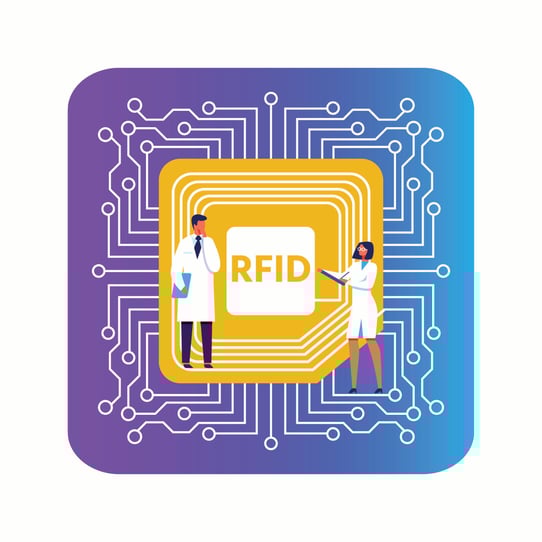 RFID Smart Labels and Pharma