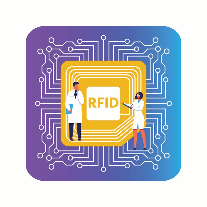 RFID Smart Labels and Pharma